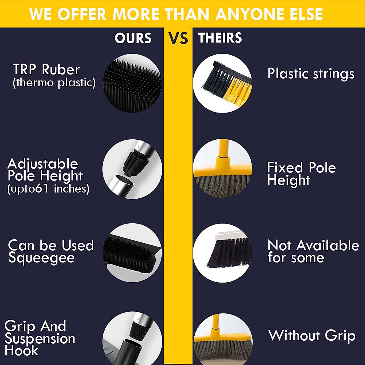 Rubber Bristle Expandable Broom Set with Dustpan & Handheld Rubber Brush for Surface Cleaning, Dust Pet Hair Removal Sofa Sweeping, Built-in Rubber Squeegee Snap, Set of 3, Black