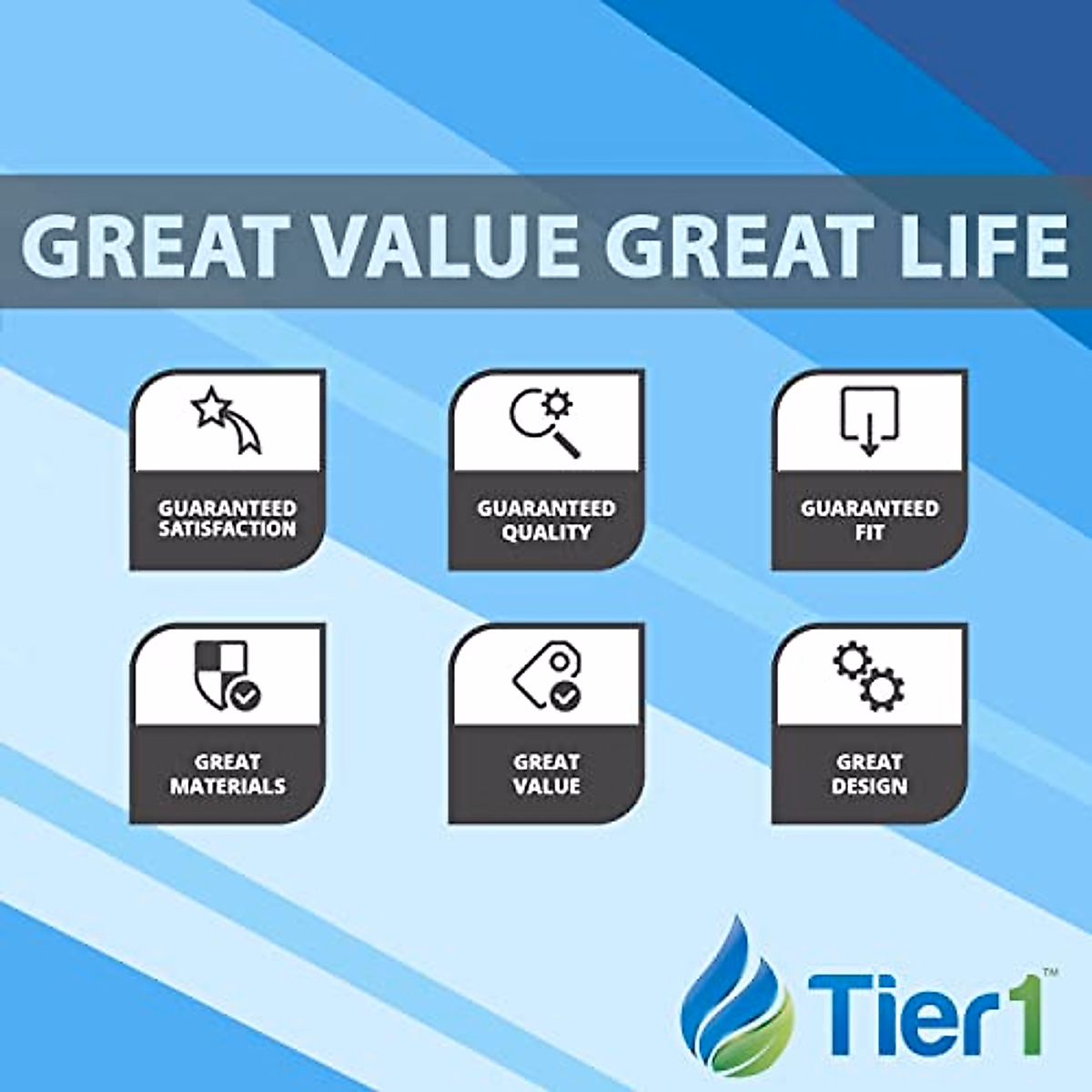 Tier1 Pool & Spa Filter Cartridge | Replacement for Dimension One 1561-00, Pleatco PDO75-2000, FC-3059, C-7367, Aladdin 17541 and More | 75 sq ft Pleated Fabric Filter Media