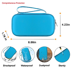 Elonbo Carrying Case for Texas Instruments TI-84 Plus CE/TI-84 Plus/TI-83 Plus/TI-83 Plus CE Color Graphing Calculator, Extra Mesh Pocket Fits Charging Cable Charger Manual, Blue