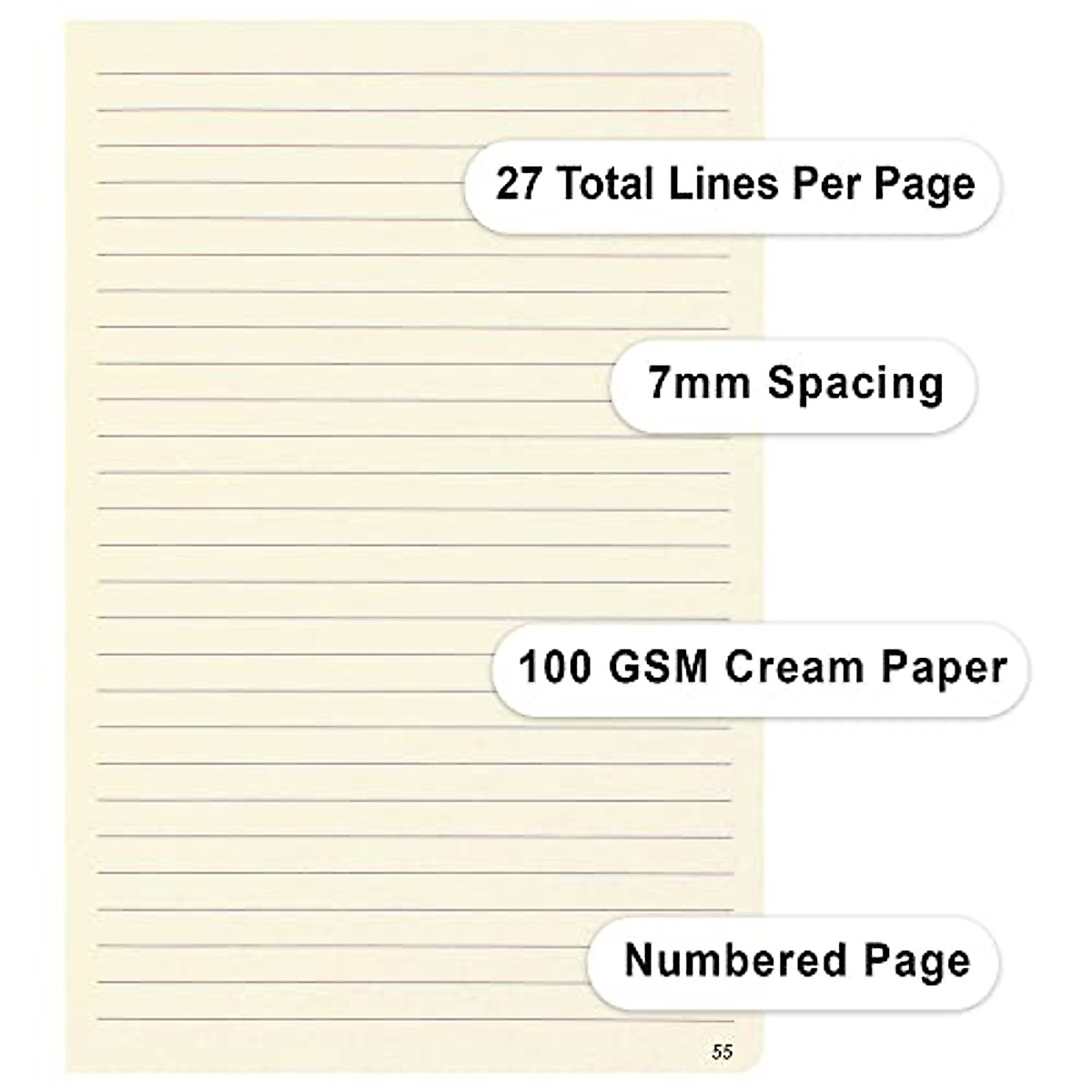 Lined Journal Notebook for Men & Women - 192 Numbered Pages 100gsm Thick Paper Vegan Leather Hardcover Writing journals - A5 Ruled Personal Diary for Work School - Moon and Stars (Blue)