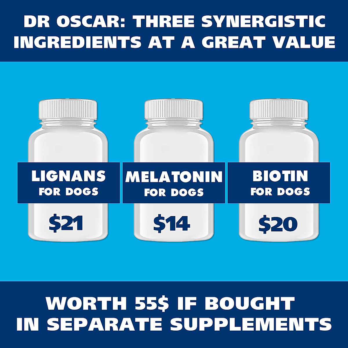 HMR Lignans and Melatonin for Dogs with Cushings. Superior 3in1 Formula with Biotin. Adrenal Support, Helps Maintain Normal Cortisol Levels. Better Than Lignans & Melatonin Only. Skin & Coat Support