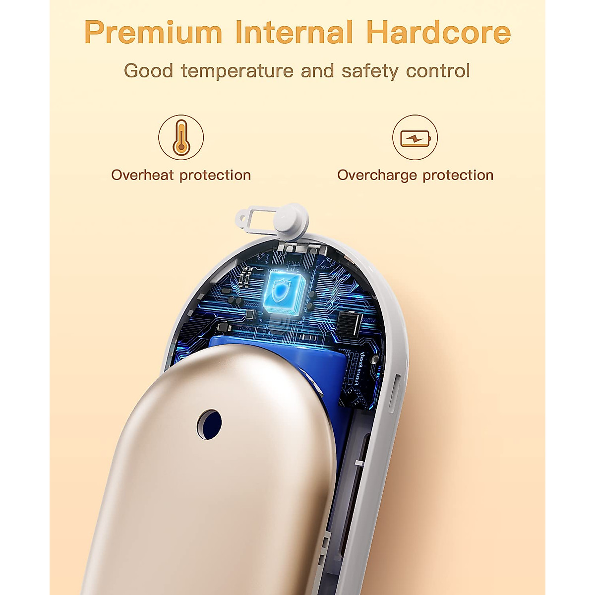 LAMIGA Hand Warmers Rechargeable,Electric Hand Warmer Reusable,5200mAh Portable Powerbank,Hot Hand Pocket Heater for Outdoor Camping and Hunting,The Best Gift for Winter.