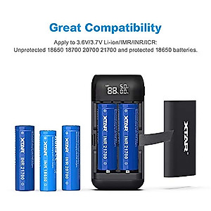 USB C 18650 Battery Charger ALLMAYBE XTAR PB2S Type C Dual-Role 18650 18700 20700 21700 Portable Charger with USB Output Function（Not Included Battery
