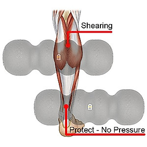 Rollga BASIC - The BETTER Foam Roller for Flexibility, Muscle Recovery, Back & Neck Massage, Exercise. Featuring Stays Clean Technology. (White)