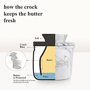 MSJGA Butter Crock for Counter with Water, French Butter Keeper for Spreadable Butter Marble Ceramic Butter Dish with Lid for Countertop, Butter Container Holder