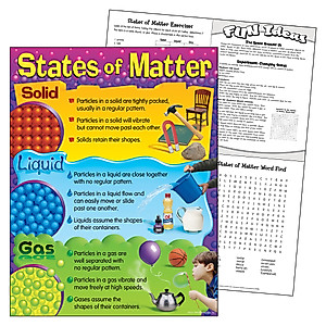 Trend States of Matter Learning Chart, Classroom Decor, 17" x 22"