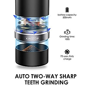 KINGTOP Electric Grinder, Portable Automatic Electric Herb Grinder, Metal Rechargeable Electric Spice Grinder (Black)