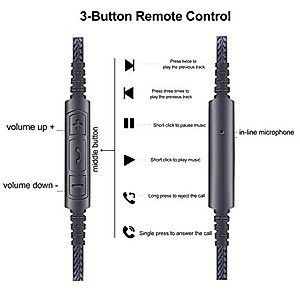 NewFantasia 3.5mm to 3.5mm Male Audio Cable Compatible with Skullcandy Hesh, Hesh 2, Hesh3, Crusher, Grind Headphones, Remote Volume Control Mic for Samsung Galaxy Xiaomi Huawei Android Phone