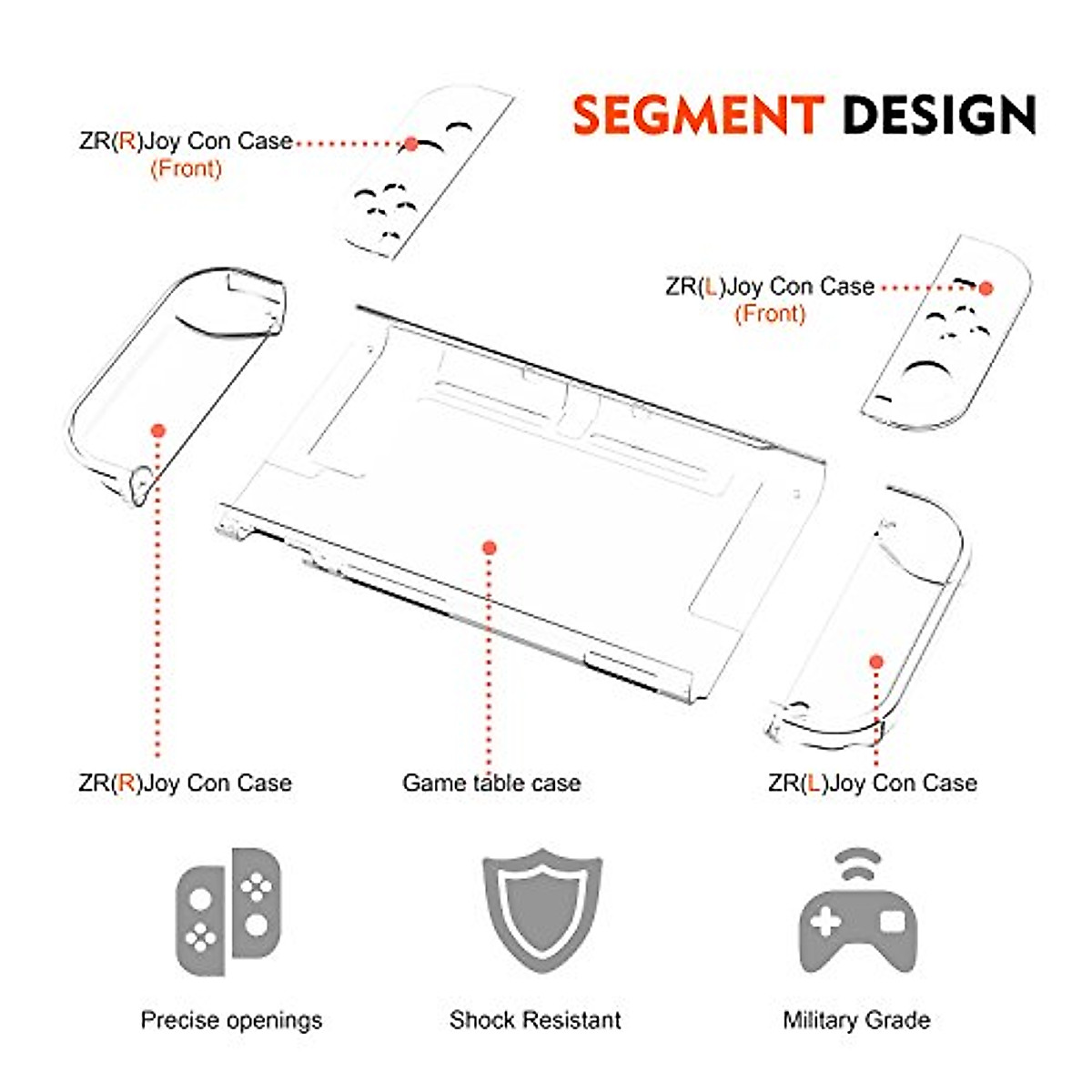 ZIIDII Dockable Switch Case for Nintendo, Nintendo Switch Games Protective Hard Carrying Clear Cover Case for Nintendo Switch Console Joy Con Controlle