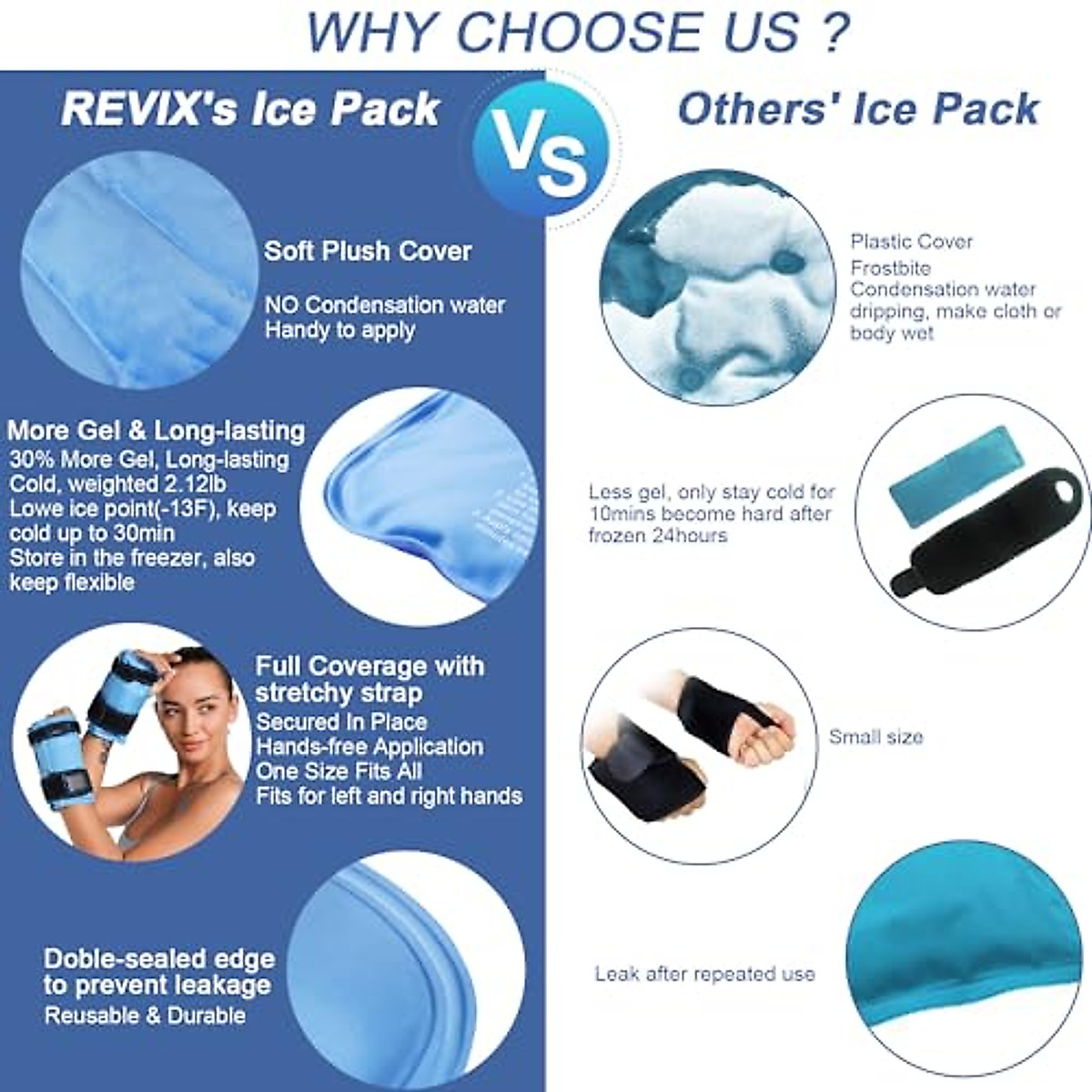 REVIX Wrist Ice Pack Wraps for Carpal Discomfort Soothing (2-Piece Set) Reusable Gel Hand Ice Packs, Cold Pack with Cold Compress, Promote Flexibility and Reduce Fatigue