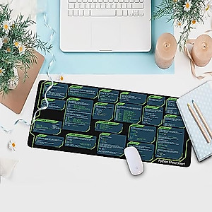 Python Cheat Sheet Mousepad For Beginner, Python Reference Guide Desk Mat, Python CheatSheet For Software Engineers, Gift For AI Programmer Desk Mat KMH