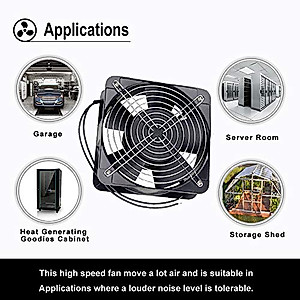 Wathai AC High Airflow Fan 15050 150mm x 50mm 6 inch 110V 120V Cooling Ventilation Exhaust Cooling Fan
