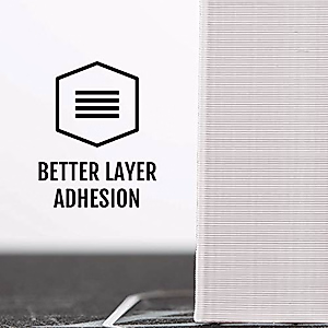 HATCHBOX 3D PLA-1KG1.75-UVBLU UV Color Changing PLA 3D Printer Filament, Dimensional Accuracy +/- 0.03 mm, 1 kg Spool, 1.75 mm, UV Blue