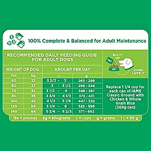 IAMS Adult High Protein Large Breed Dry Dog Food with Real Chicken, 30 lb. Bag