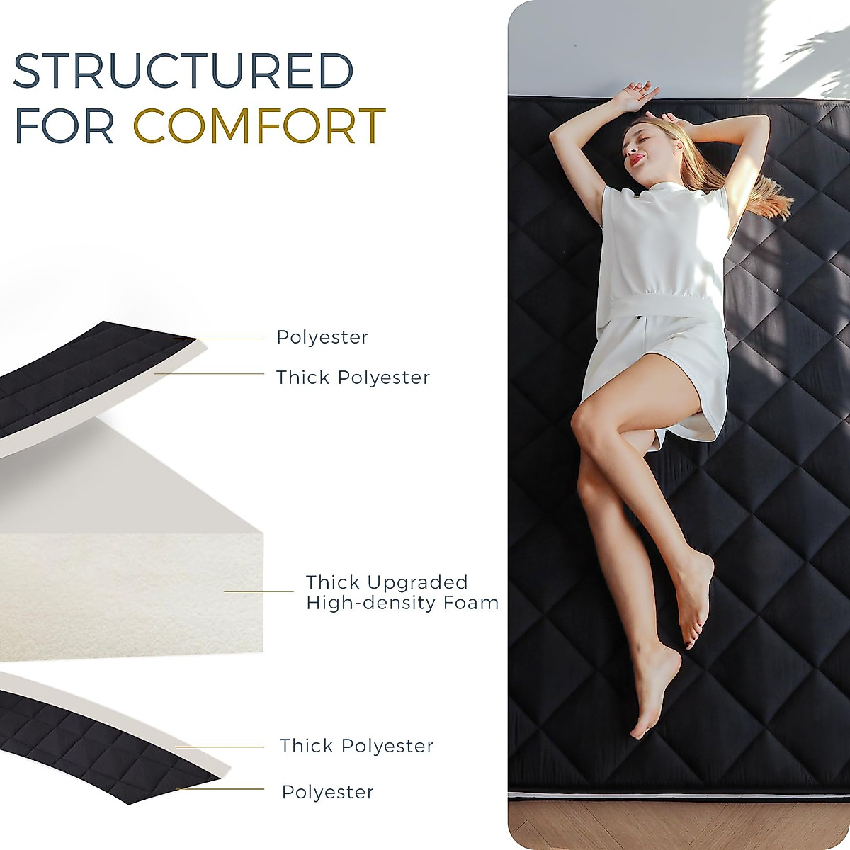 MAXYOYO 6" Extra Thick Futon Floor Mattress, Full Size Diamond Pattern Tatami Pad for Adults, Japanese Roll Up Guest Bed, Black