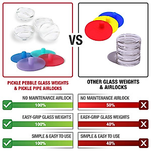 Masontops 8 PC Pickle Pebbles Glass Weight & Pickle Pipe Airlocks Kits - Large Wide Mouth Lid - For Pickling & Canning