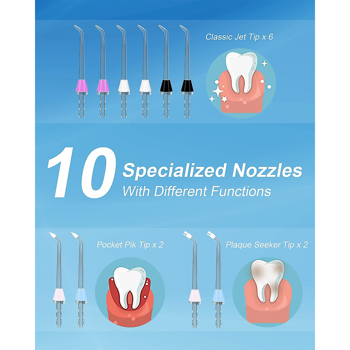 MySmile 10 PCS Replacement Jet Tips Oral Irrigator Nozzle Set Compatible with Waterpik Water Flosser, Includes Classic Tips Periodontal Pocket Tips and Plaque Seeker Tips