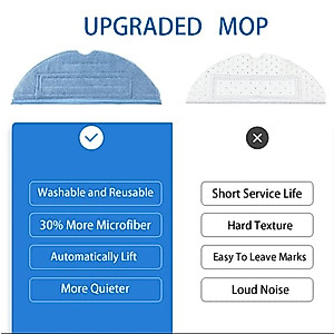 S7 Mop Pads Compatible with Roborock S7 S7+ T7 T7S T7 Plus S7MaxV, S7 MaxV Plus Vacuum Cleaner Washable Reusable Microfiber Mop Cloth, 5 Pack