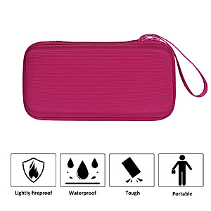 co2CREA Hard Case compatible with Texas Instruments TI-84 Plus CE/TI-84 Plus/TI-Nspire CX II CAS/TI-Nspire CX II/TI-83 Plus/TI-89 Titanium/TI-85 / TI-86 Color Graphing Calculator, Plum