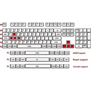 Replacement WASD Arrow Keycaps UV Coating Backlit Double Shot Keycap OEM Profile for Cherry MX Switch Gaming Mechanical Keyboard (8 Keys WASD+Arrow)