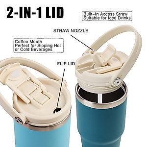 35oz Tumbler with Handle, Insulated Coffee Tumbler with Leak-proof 2-in-1 Lid and Straw, Double Wall Vacuum Insulated Coffee Mug, Portable Stainless Steel Water Bottle for Hot&Cold Drinks(Pink)