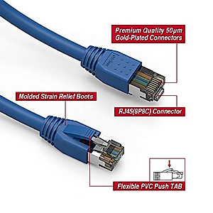 Nippon Labs Cat8 RJ45 3FT Ethernet Patch Internet Network LAN Cable, Indoor/Outdoor, 24AWG Shielded Latest 40Gbps 2000Mhz, Weatherproof S/FTP for Router, PS4, PS5, Xbox, PoE, Switch, Modem (Blue)