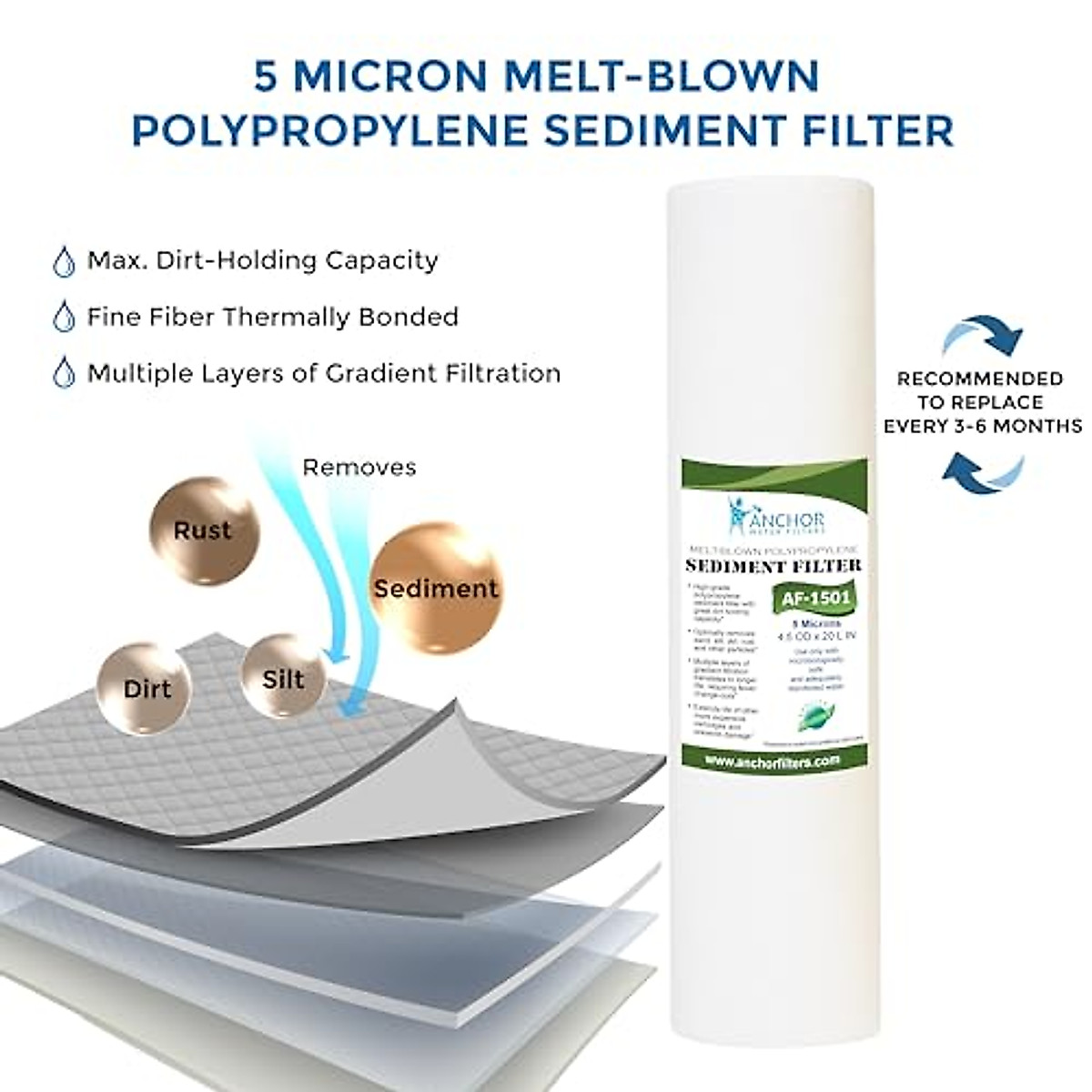 Anchor Sediment Replacement Filter Cartridge for Whole House Water Filtration Systems, 4.5 in. x 20 in. (2)