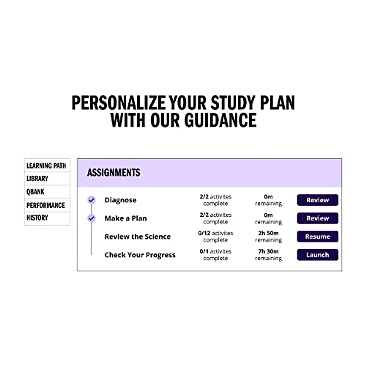 MCAT Complete 7-Book Subject Review 2023-2024, Set Includes Books, Online Prep, 3 Practice Tests (Kaplan Test Prep)