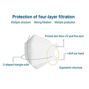 KF94 Disposable Face Safety Mask, Gray 10 Masks, Eco-Friendly Packaging - 5 Masks in 1 Pack, Breathable Mask for Adults – Good Manner