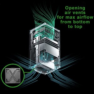 Wall Mount for Xbox Series X (Mount The Console & Accessories on Wall Near or Behind TV with Power Button Front/Left/Right), Wall Shelf Bracket Kit for XSX System