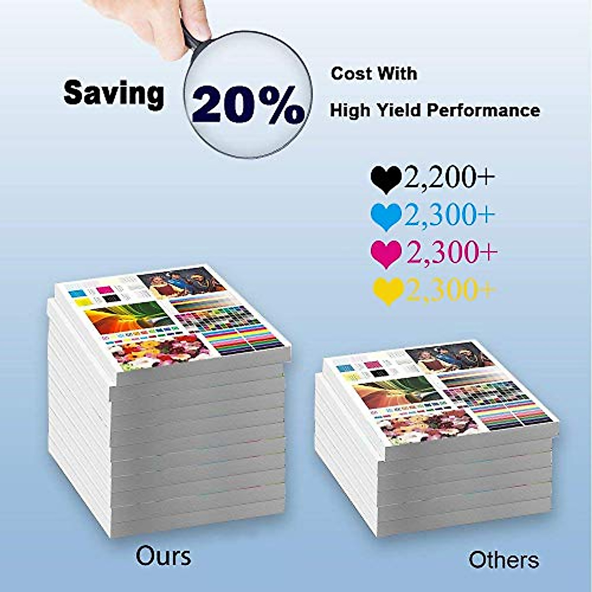 2-Pack (Magenta) Compatible LBP654Cdw MF731Cdw MF733Cdw MF735Cdw i-Sensys LBP653Cdw Laser Toner Cartridge (High Capacity) Replacement for Canon CRG-046 (CRG-046M) Printer Toner Cartridge