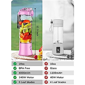 Portable Blender 20oz Large Capacity, 6 Blades Mini Blender for Shakes and Smoothies, BPA Free Personal Blender with Rechargeable USB, Fresh Juice Blender for On the Go, Purple