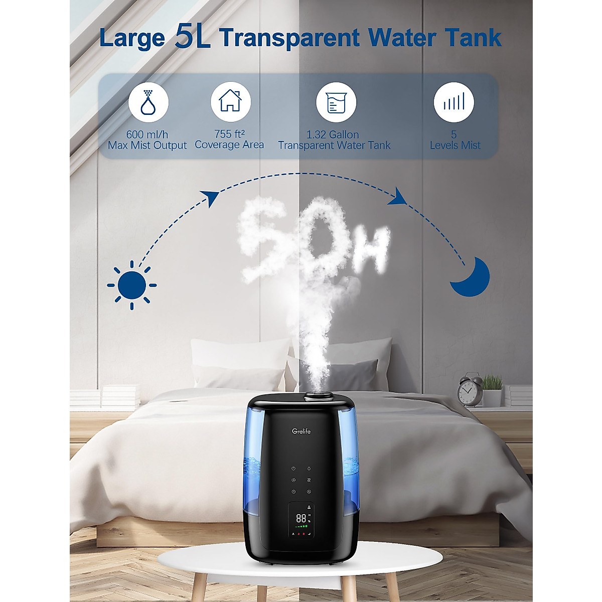 Humidifiers for Bedroom,Grelife 5L Ultrasonic Warm and Cool Mist Top Fill Air Vaporizer,Auto Shut-Off,Easy to Clean&Quiet Sleep Mode,Automatic Smart Diffuser for Large Room,Baby Nursery,Plant, Black