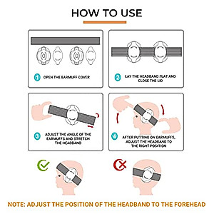 FROLIKA Baby Ear Protection - Earmuffs For Kids - Ear Defenders For Children, Babies and Toddlers - Extra Soft and Comfortable Fit (Baby Travel Essential) - For Concert and Fireworks – (Red and White)