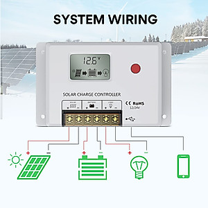 30A Solar Charge Controller, Bateria Power 12V/24V PWM Solar Panel Charger Controller Multi-Function Adjustable LCD Display with Dual USB Port Timer Setting Compatible with LFP, AGM, SLD, FLA