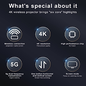 CatXQ 2.4G WiFi 4K Wireless HDMI Display Dongle | Horizontal & Vertical Screen Switching Compatible with iOS Android Windows for Mac TV Netebook Projector Monitor,Support Miracast,DLNA,Airplay