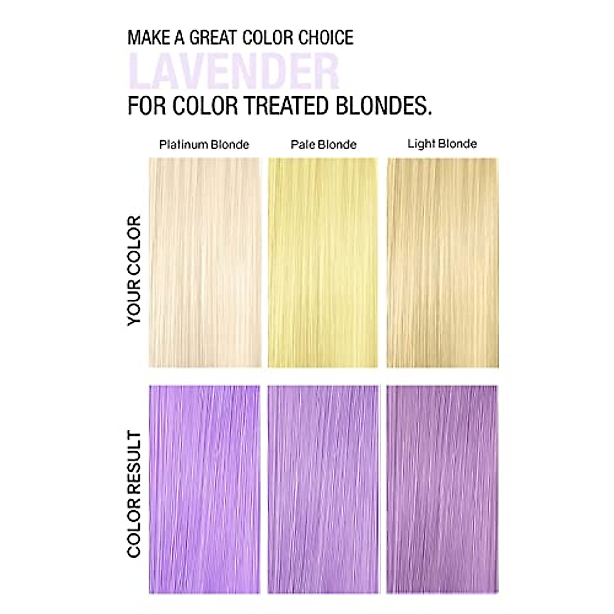 Lavender Hair Color Depositing Shampoo Semi Permanent Hair Color with BondHeal Bond Rebuilder - Light Purple Hair Dye