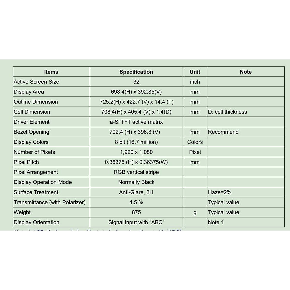 SANZAMELIN 32 inch 1920 x 1080 TFT LCD Module Screen with LVDS Interface Display and IPS Viewing Angle Panel