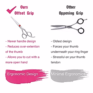 6" Kids Hair Cutting Scissors Safety Rounded Tips Kids Haircut Scissors Hair Cutting Shears for Children Baby Toddler Girls Boys Men Women Japanese Stainless Steel Silver Christmas Gift Univinlions