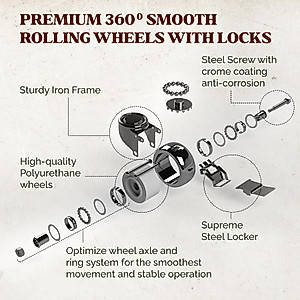 Idzo Cast Iron Caddy Plant Dolly with Lockable Caster Wheels for Indoor Outdoor Holds up 380 Lbs Pots Planter, 12 inch, Round Metal