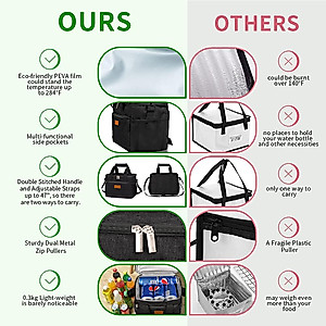 iknoe Large Foldable Cooler Bag, 8.5L Insulated Lunch Bag, Leakproof Lunch Cooler Tote with Multi-bag Design Suitable for Beach, Picnic and Office Use, Black 15-Can