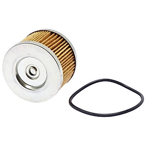 Fram CH6015 Motorcycle/ATV Oil Filter for Select Honda, Kawasaki and Polaris Models