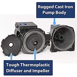 Superior Pump 94753 3/4 HP Cast Iron Shallow Jet Pump Kit, 3/4HP, Black