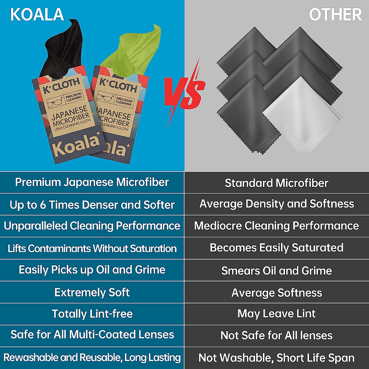 Koala Lens Cleaning Cloth | Japanese Microfiber | Glasses Cleaning Cloths | Eyeglass Lens Cleaner | Eyeglasses, Camera Lens, VR/AR Headset, and Screen Cleaning | Black & Green (Pack of 2)