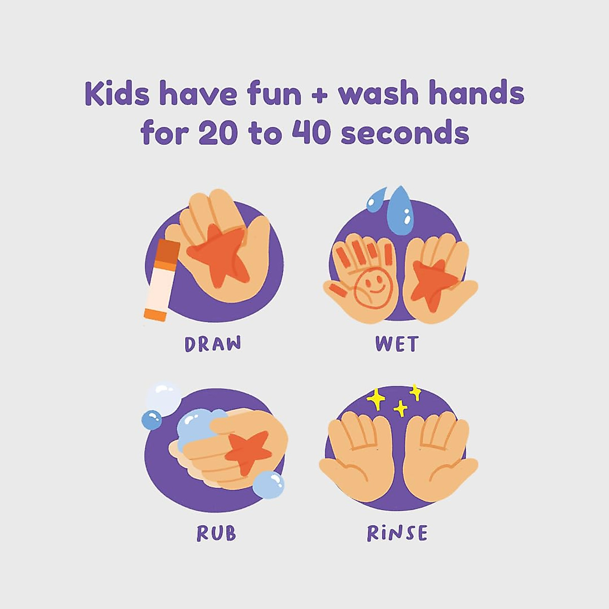 SOAPEN Kids’ Roll-On Hand Soap | As Seen on Shark Tank | Fun, Colorful Soap Pen | Encourages Proper Handwashing | Nourishing, Paraben Free | 3 Pack (Pear/Berry/Tangerine)