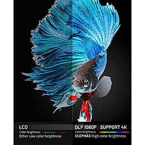 Mini Projector with WiFi and Bluetooth, ELEPHAS 1080P Portable Projector Built in Rechargeable Battery/Speaker, 5G Wireless DLP Little Pico Pocket Outdoor Video Home Movie Projector Compatible iPhone