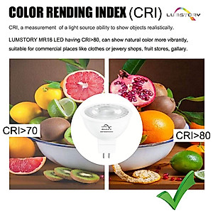 MR16 LED Bulb 5000K Daylight 12V GU5.3 Bipin Base Non-Dimmable 50W Equivalent Halogen Bulbs 5W LED Replacement for Landscape Track Lighting 10-Pack