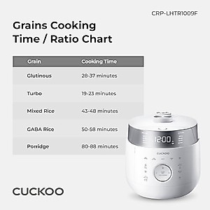 CUCKOO IH Twin Pressure Small Stainless Steel Rice Cooker 10 Cup Uncooked & 20 Cup Cooked with Induction Heating, LED Touch Controls, Reheat Option (White)