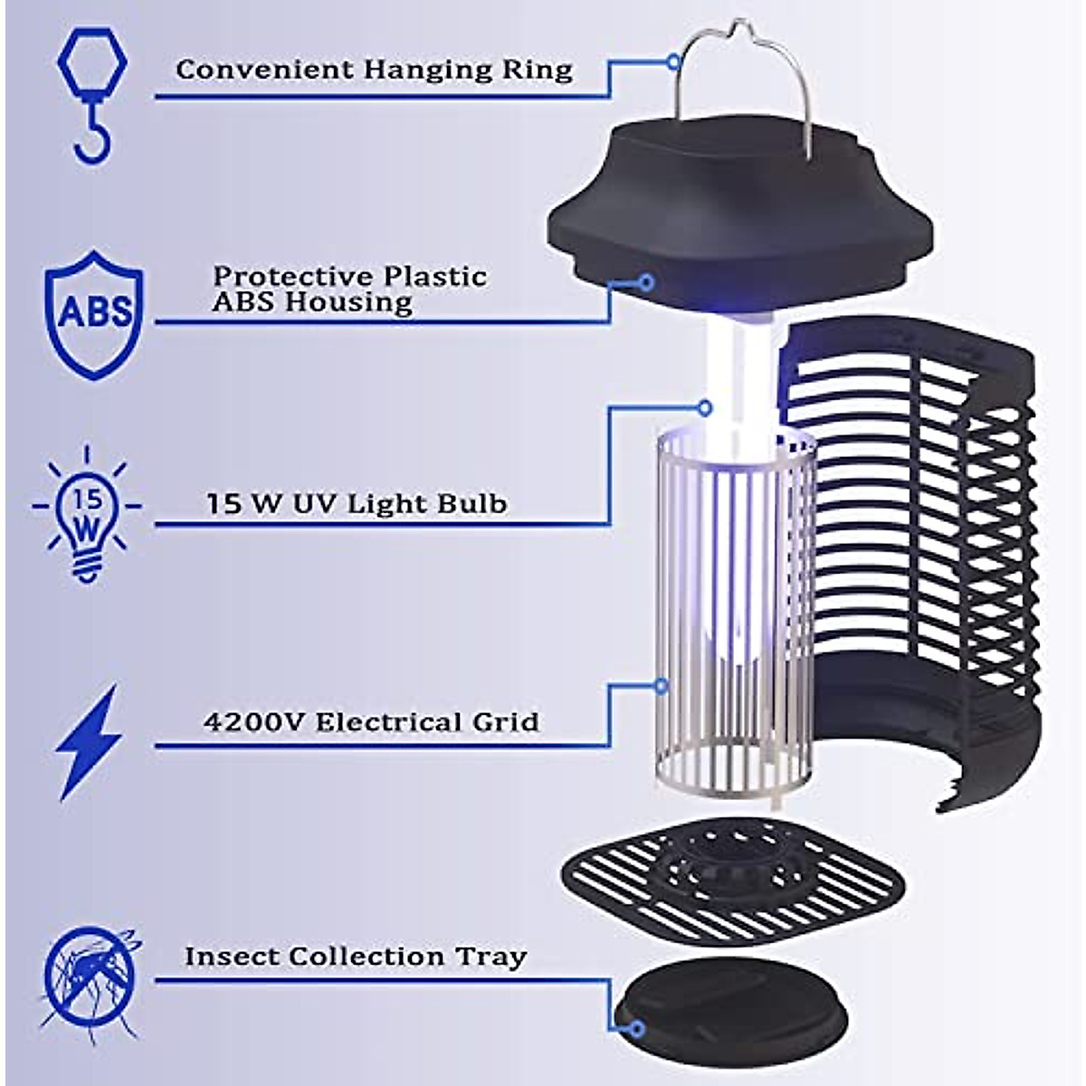 Bug Zapper,2 in 1 Bug Zapper Indoor,High Powered Waterproof Mosquito Zapper for Outdoor and Indoor,4200V Electronic Mosquito Trap for Home, Garden