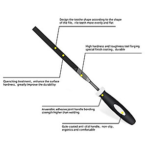 SDAE 10PCS Needle File Set High Carbon Steel File Set with Plastic Non-Slip Handle, Hand Metal Tools for Wood, Plastic, Model, Jewelry, Musical Instrument and DIY (6 Inch Total Length)